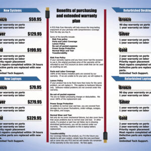 Projects/Resume – Rick Scolaro